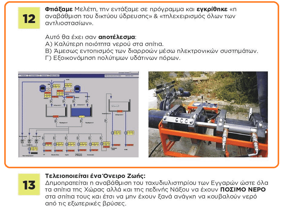 Νάξος: Σήμερα, Πέμπτη 7:30 π.μ - 3.:30 μ.μ, διακοπή της υδροδοτήσεως ...